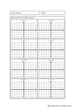 Parent Functions By Grab A Pencil TPT