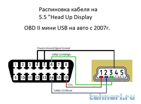 Распиновка разъема для диагностики