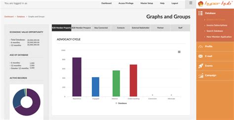 Database Module Hyper Hub Digital And Database Marketing Software
