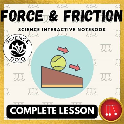 Force And Friction Notes Activity And Slides Force Lesson By Science Dojo
