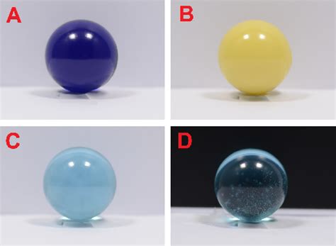 Figure 1 From Image Statistics As Glossiness And Translucency Predictor