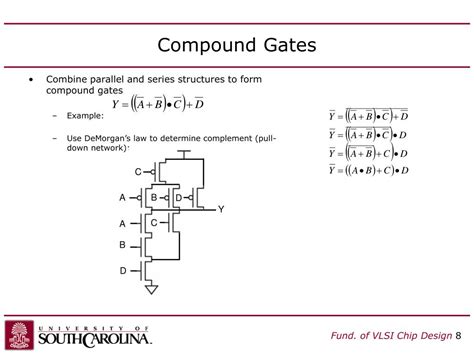 Ppt Csce 613 Fundamentals Of Vlsi Chip Design Powerpoint
