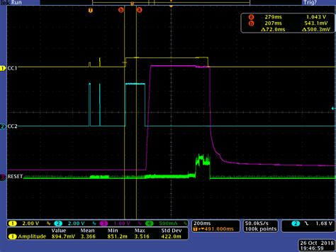 TUSB LAI Failing USB IF TD Sink Connect Try SNK DRP Test Interface Forum Interface