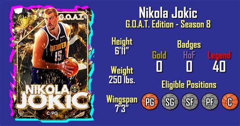 2k25 Cards Nikola Jokic Goat Operation Sports