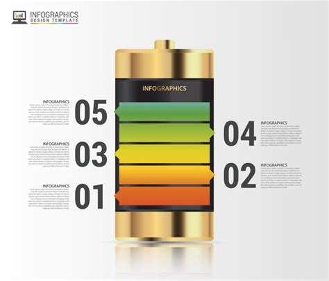 Battery Status Visualization Images Free Download On Freepik