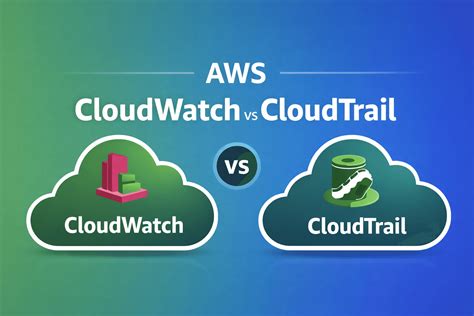 Setting Up Jenkins On Aws Linux A Step By Step Guide