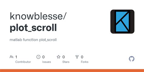 GitHub Knowblesse Plot Scroll Matlab Function Plot Scroll