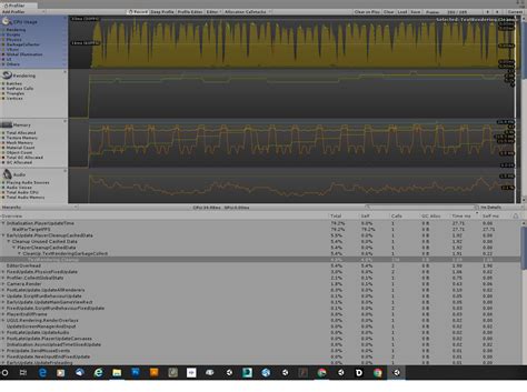 Unity Cannot Do Smooth Motion News And General Discussion Unity Discussions