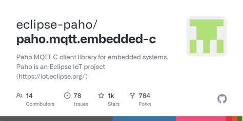 Pahomqttembedded Cmqttclient Csamplesfreertosmqttechoc At Master