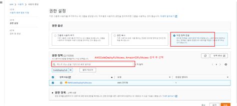 실전 Github Actions Aws Code Deploy로 Spring Boot 배포 자동화하기