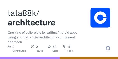 Github Tata88karchitecture One Kind Of Boilerplate For Writing