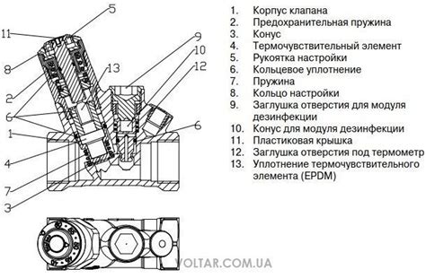Термостатический балансировочный клапан Danfoss Mtcv версия А купить недорого хорошие цены