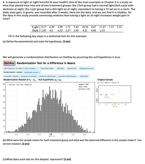 solved what does each dot on this dotplot represent [2 pts] d