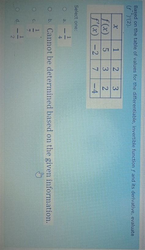solved based on the table of values for the differentiable