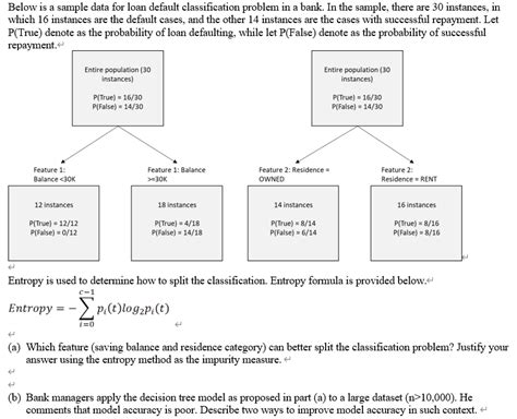 Solved Below Is A Sample Data For Loan Default Chegg Com