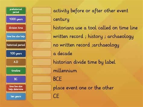 Review Classical Historical Chronology Match Up