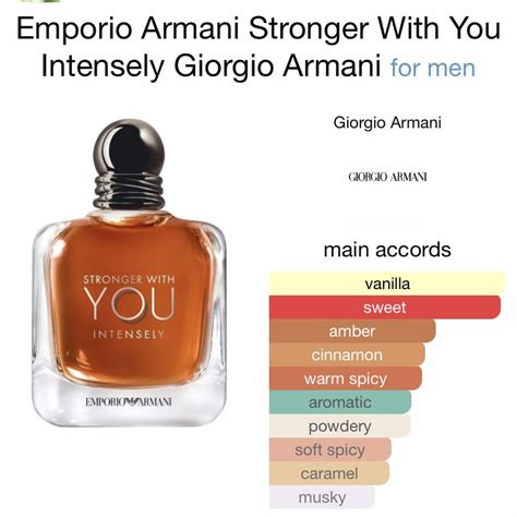 Pin by bosun2homas on Fashion in 2024 | The perfume shop, Perfume ...