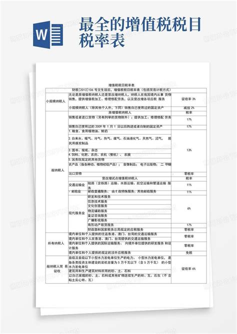 最全的增值税税目税率表word模板下载 编号qdyvywmo 熊猫办公