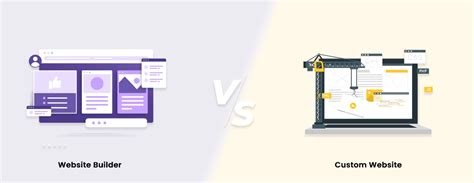 Website Builder Vs Custom Website Key Differences Explained