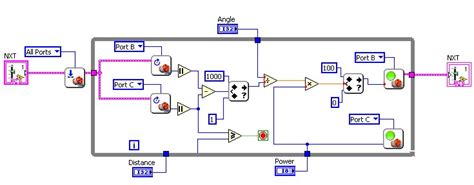 Tetrix And Lego Engineering