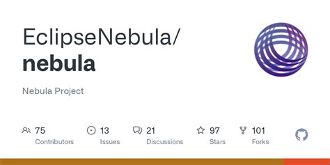Github Eclipsenebulanebula Nebula Project