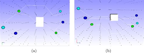 Figure 12 From Optimization Of Cable Harness Routing Semantic Scholar