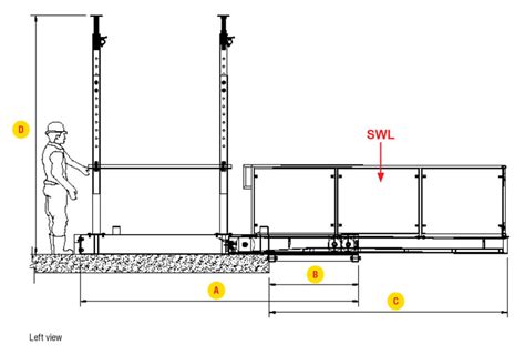 Loading Platform Flexideck Retractable Loading Platform