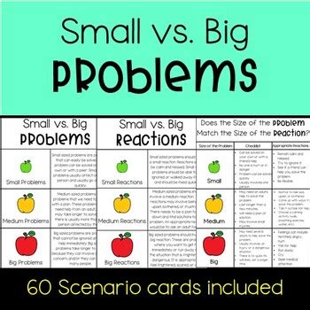 Small Vs Big Problems And Reactions 60 Scenario Cards Included
