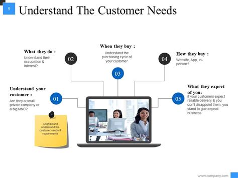 Markets Segmentation Target And Positioning Evaluation Powerpoint Presentation Slides