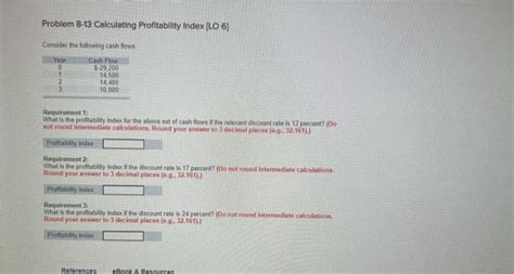 Solved Problem 8 13 Calculating Profitability Index [lo 6]