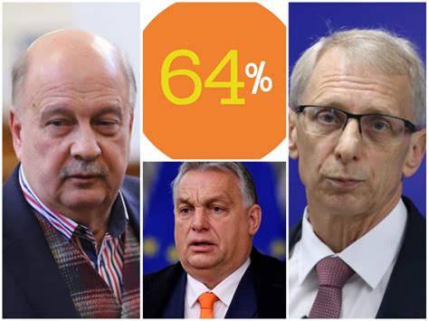 САМО В ПИК Георги Марков Вазов е путинист обичайте само Байдън и