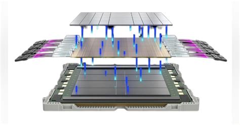 Chip Interconnects Are Going Optical Electronic Design