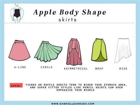 Build A Closet That Makes Your Apple Body Shape Shine Here Are Some Tips And Ideas On How To