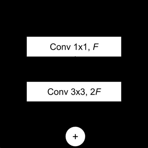 Example Images From Kitti Testing Set With False Object Detection By Download Scientific