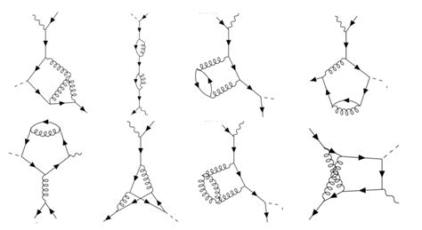 examples of non singlet feynman diagrams at two loop order download