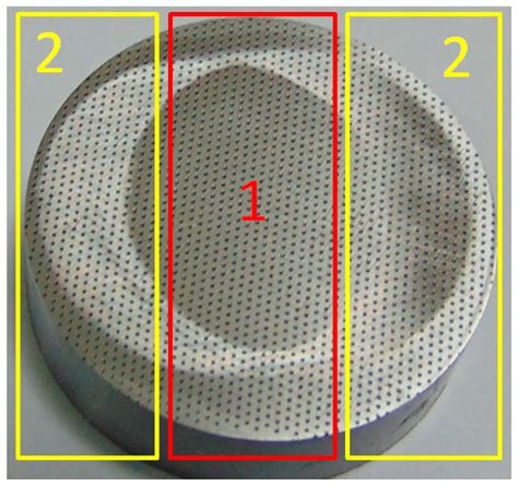Effect Of Zonal Laser Texturing On Friction Reduction Of Steel Elements In Lubricated