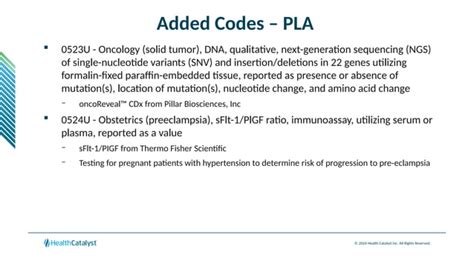 2025 CPT Code Updates CDM Focused PPTX