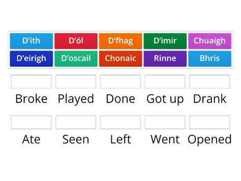 Aimsir Chaite Match Up