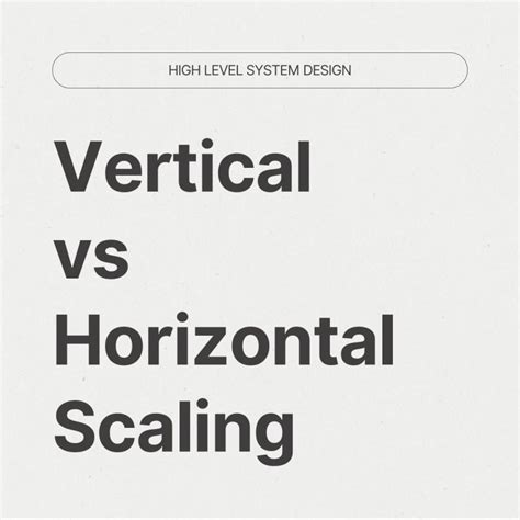 Systemdesign Scalability Softwareengineering Techlearning… Anurag Kumar Tiwari