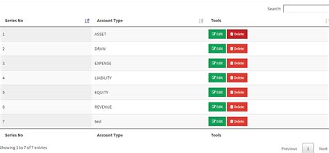 Php Passing Of Data From Server Side Datatable To A Modal Custom