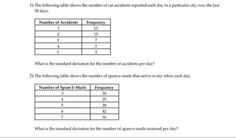 Solved 1 The Following Table Shows The Number Of Car Chegg Com