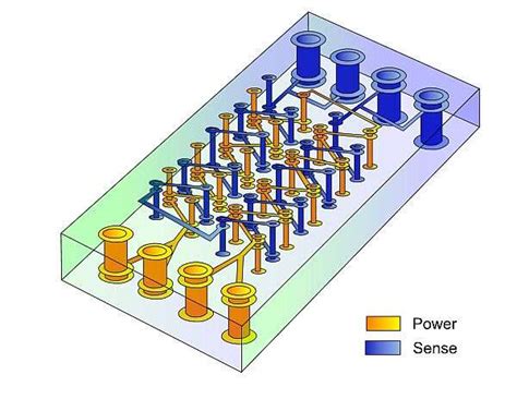 Test Method Improves Pwb Reliability Edn