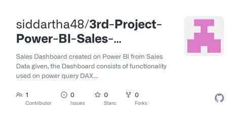 GitHub Siddartha Rd Project Power BI Sales Dashboard Sales Dashboard Created On Power BI