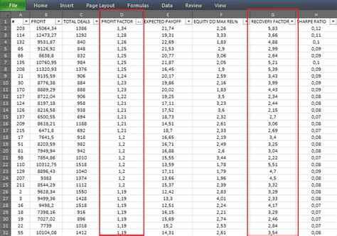 Mql5 细则手册：保存基于指定标准的 Ea 交易”的优化结果 Mql5文章