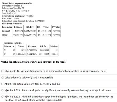 Solved Simple Linear Regression Results Dependent Variable
