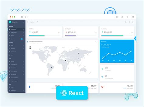 React Templates And Themes For 2025 Codedthemes