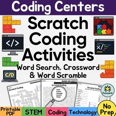 Introduction To Scratch Coding Vocabulary Sprites Scripts And Logic