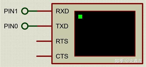 Proteus仿真 串口通讯实验接收 知乎