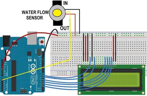 Arduino Water Flow Sensor To Measure Flow Rate Volume Projets Arduino Arduino