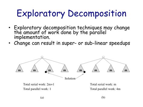 Ppt Parallel Algorithm Design Powerpoint Presentation Free Download
